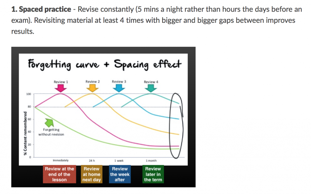 Learning Resources - Trentham Academy
