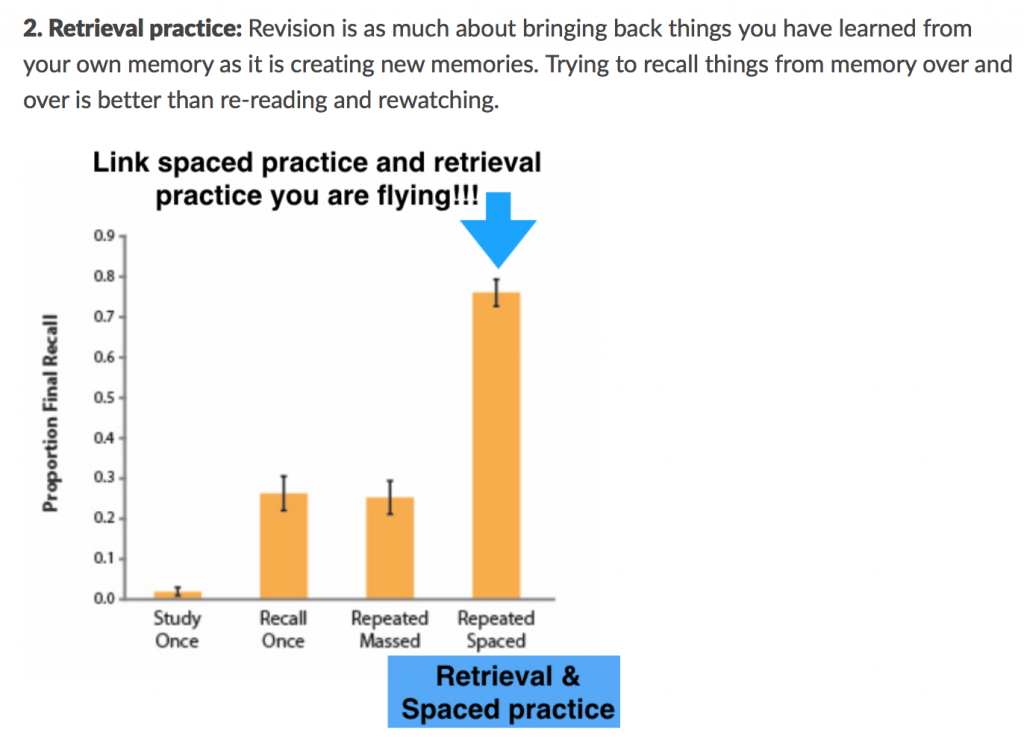 Learning Resources - Trentham Academy