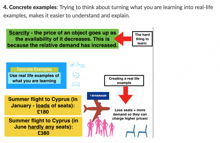 Learning Resources - Trentham Academy