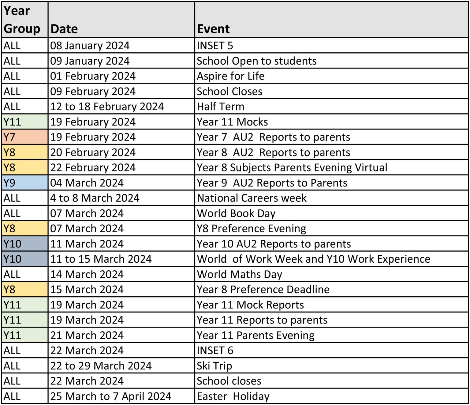 Key Dates - Trentham Academy